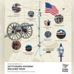 Gettysburg Tour Bundle Self Guided Driving and Walking Tours - A Deep Dive into the Gettysburg Experience