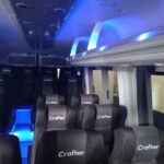 Group Private Transport in Valle de Guadalupe up to 20 Passengers - Final Thoughts