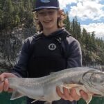 Half Day Boat Trip - Who Would Love This Experience