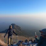 Hiking Tour to the Top of La Malinche - Evaluating the Value