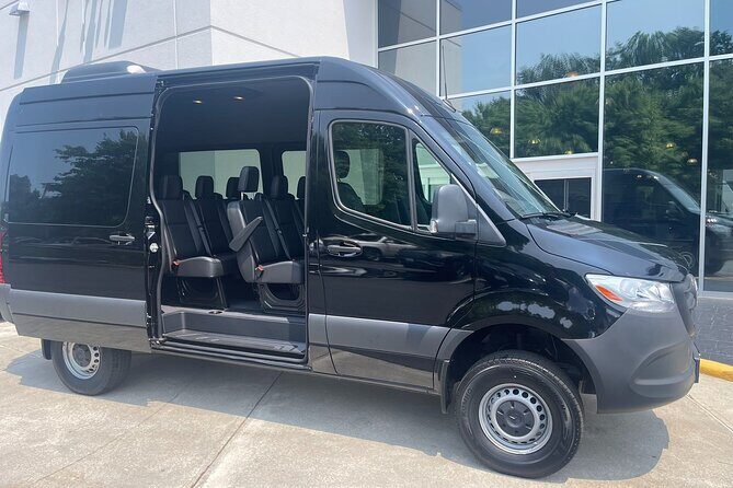 JFK/LGA/EWR to Manhattan Private Transfer - Up to 14 Pax - What to Expect at Each Stage of the Journey