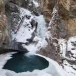 Johnston and Marble Canyon Winter Tour - Exploring Johnston Canyon: Frozen Waterfalls and Elevated Walkways