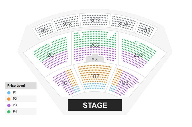 Kathy Griffin at Planet Hollywood Resort and Casino - Practical Tips