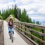Kelowna: Myra Canyon E-Bike Tour - The Sum Up