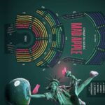 Las Vegas: Cirque du Soleil Mad Apple - The Experience from the Audience Perspective