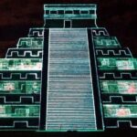 Light & Sound Show "Nights of Kukulkan" Tour from Riviera Maya - A Deep Dive into the Experience