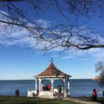 Luxury Private Tour of Niagara Falls from Toronto - The Sum Up