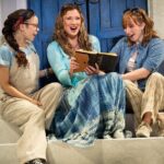 Mamma Mia! on Broadway Ticket - Authentic Insights from Reviewers