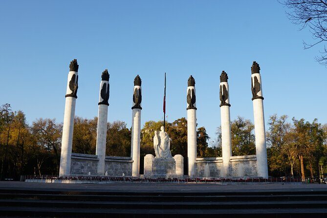 Mexico City: 19 City Highlights Bicycle Tour - Estimating the Value