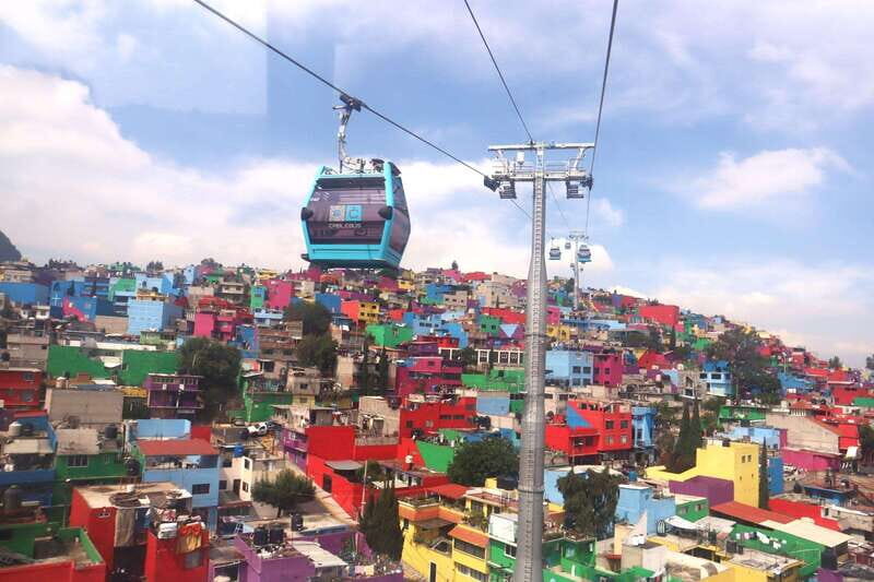 Mexico City: City Highlights Cable Car Ride w/ Taco & Tour - Transportation and Practical Details