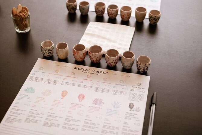 Mezcal & Mole by a Certified Sommelier - Who Should Consider This Tour?