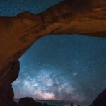 Moab: The Windows Astro-Photography and Stargazing Hike - Final Thoughts
