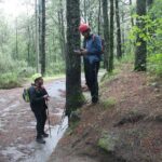 Mountaineering Malinche (4,460 meters) - What’s Included and What to Budget For