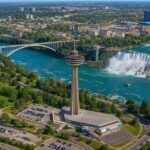 Niagara Falls, ON: Guided Tour with Boat Ride & Pickup - Who Would Love This Tour?