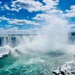 Niagara Falls Private Day Tour with Hornblower Cruise from GTA - The Sum Up