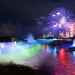 Niagara Falls USA: Day/Night Tour with Light Show & Boat - Why This Tour Makes Sense for You