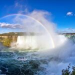 Niagara Falls USA: Maid of the Mist & Cave Adventure - Analyzing the Value and Practicalities