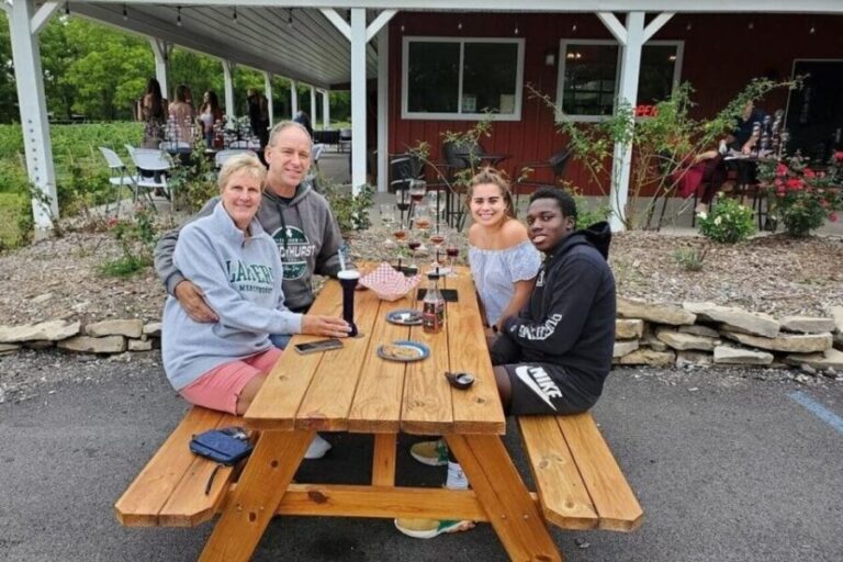 Niagara Falls: USA Small-Group Boutique Wine Tour - Who Will Love This Tour?