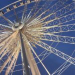 Niagara SkyWheel Admission Ticket - Final Thoughts: Is it Worth It?
