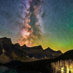 Night Adventure with possible stargazing and Aurora chasing - Who Should Consider This Tour?