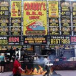 Ottawa Private Tour with Guide from Montreal - Logistics and Practicalities