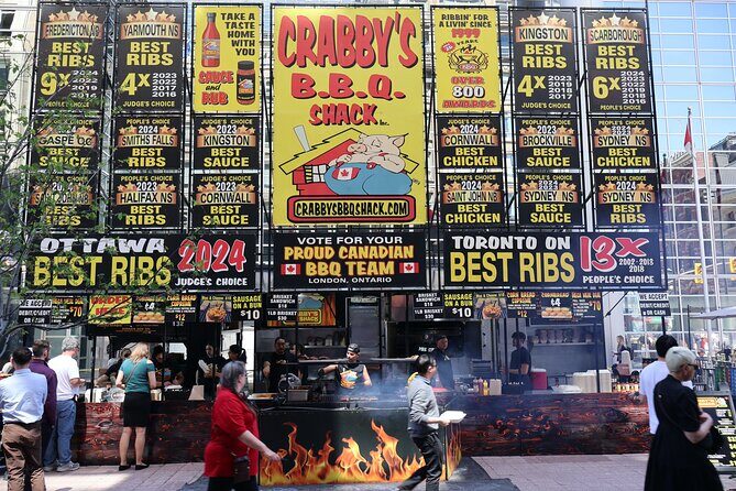 Ottawa Private Tour with Guide from Montreal - Logistics and Practicalities