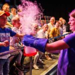 Perth: Scitech Discovery Centre All Day Entry Ticket - Who Will Love This Experience?