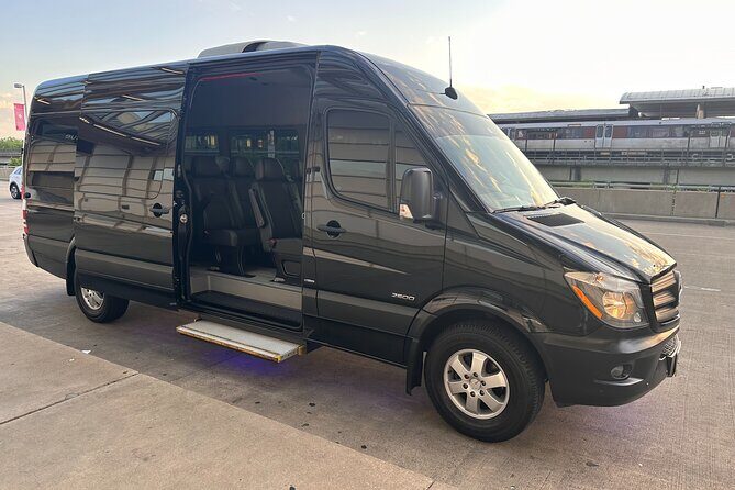 Private Airport Transportation in the DMV - Who Is This Ideal For?