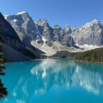 Private and Customizable Transport Airport Pickups and Drop Offs - The Sum Up