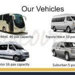 Private City Highlight Tour with Tequila Tasting - What’s Included & What’s Not