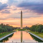 Private Family Walking Tour in Washington - Who Would Enjoy This Tour?