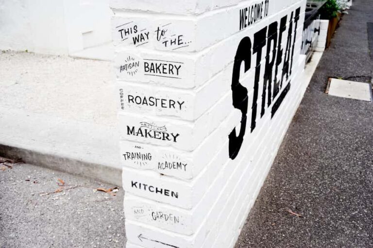 Private Melbourne: Fitzroy Collingwood Culture & History - Practical Details