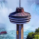 Private Niagara Falls Premium Driving Tour - What Does the Price Cover — Is It Worth It?