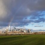 Private Panoramic Skyline Tour of New York City - Who This Tour Is Best For