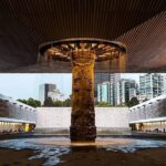 Private Tour Anthropology Museum Chapultepec Castle in Mexico City - Why This Tour Offers Good Value