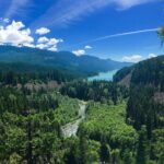 Private Tour: Whistler Day Trip from Vancouver - Value and Pricing Analysis
