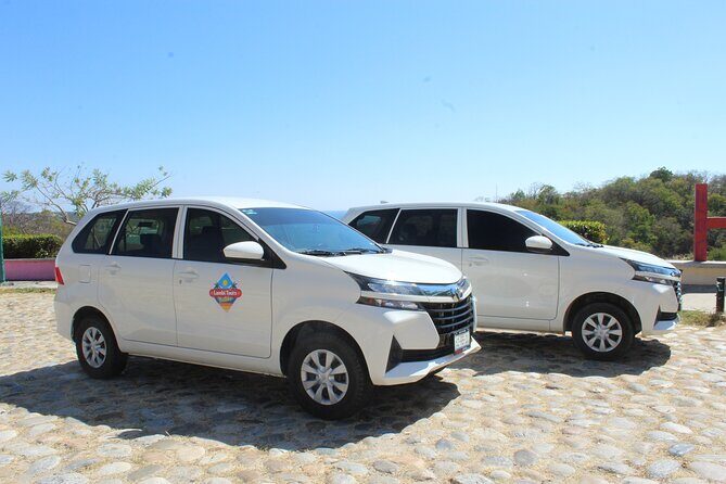 Private Transfer from Oaxaca to Huatulco - Itinerary Breakdown: What to Expect