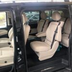 Private Transfer from Sydney Airport to Sydney (CBD)Hotel or Port - An In-Depth Look at Your Sydney Airport Transfer