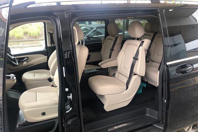 Private Transfer from Sydney Airport to Sydney (CBD)Hotel or Port - An In-Depth Look at Your Sydney Airport Transfer