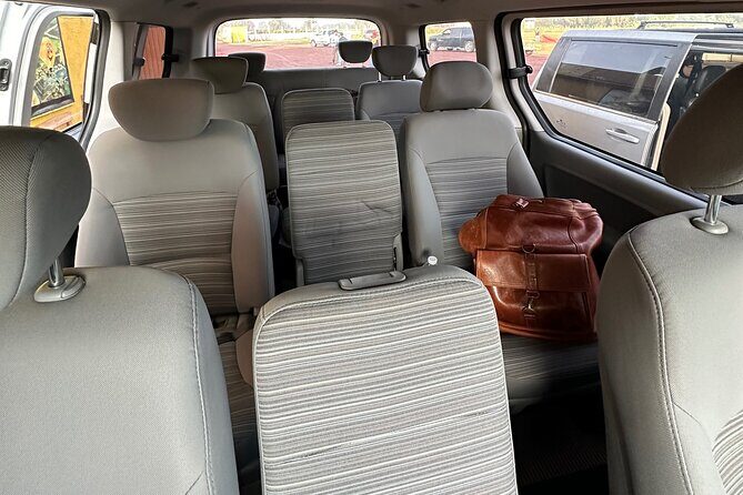 Private Transportation from CDMX to Teotihuacan / Balloon Port - Authentic Insights from Reviewers