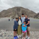 Private Transportation & Guide: Hourly service in Mexico City - A Closer Look at the Itinerary and Experiences