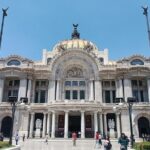 Private walk CDMX Historic Center + Museums + Tacos + Metro - Detailed Breakdown of the Itinerary