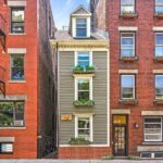 Private Walking Tour of Freedom Trail and Little Italy - Who Will Love This Tour?