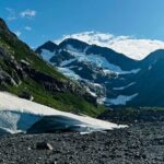 Private Wildlife, Glacier & Gold Panning (Panoramic Van  Max 9) - Itinerary Breakdown: What You’ll See and Experience