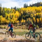 Self Guided Ebike Tour of Breckenridge Lake Loop - Overview of the Breckenridge Lake Loop E-Bike Tour