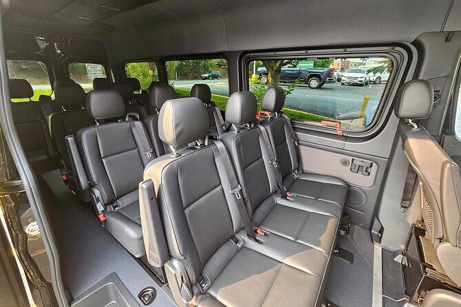 Self-Guided Private Tour of Washington DC - Transport and Practicalities