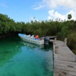 Sian Ka'an Biosphere Reserve Guided Tour - Final Thoughts: Is This Tour Right for You?