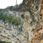 Sima de las Cotorras - Whats Included and Whats Not