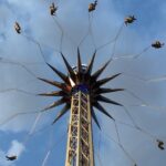 Six Flags Mexico City: Ticket + Hassle-Free Transfers - Who Is This Tour Best For?