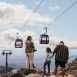 Sky Waka Gondola Ride & Peak Adventures: Entry Ticket - The Itinerary Breakdown